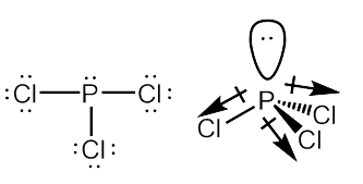 ChemTours