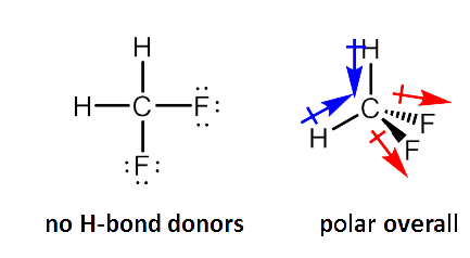 ChemTours